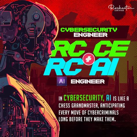 Rocheston On Linkedin Cybersecurity Infosec Dataprotection Privacy Threatintelligence…