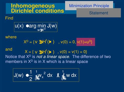 Ppt Generalized Finite Element Methods Powerpoint Presentation Free