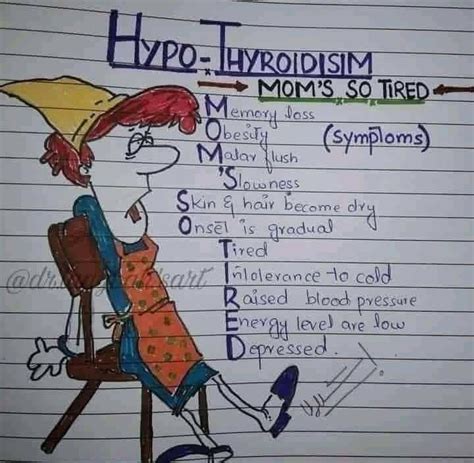 Hyperthyroidism Symptoms Artofit