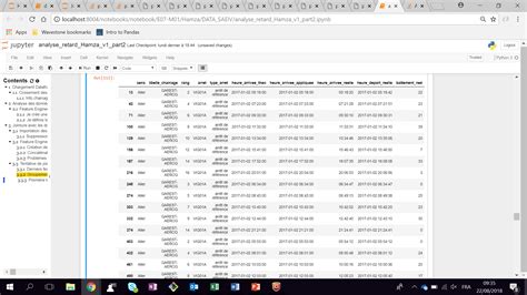Python Pandas Efficiently Crossing And Comparing The Values In