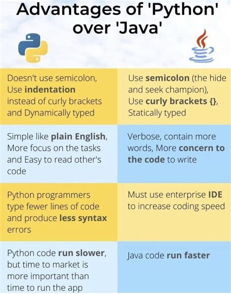 The Cyber Security Hub™ Posted On Linkedin