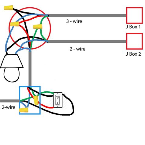How To Wire A Junction Box For Lighting Circuit Diagram And Step By Step Guide