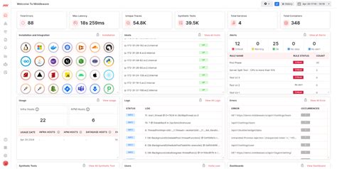 Mttr Vs Mttd The Pillars Of Effective Incident Management