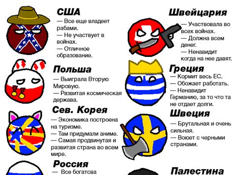 Страны мира в параллельной вселенной: vsem_pisez — LiveJournal
