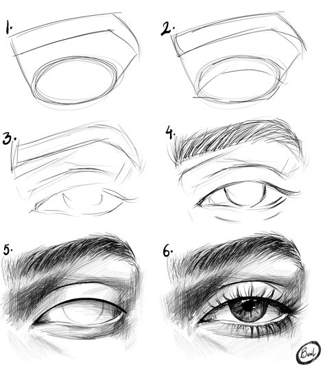 Eye Drawing Tutorial♥️ In 2025 Eye Drawing Tutorial Face Art Drawing