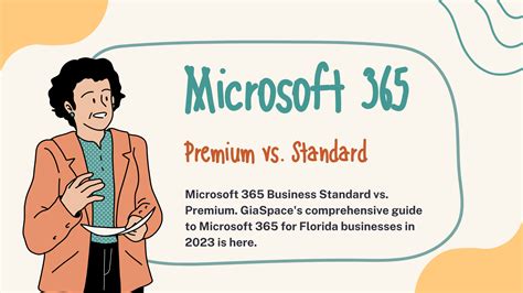 Microsoft 365 Business Standard Vs Premium Giaspace IT Services Gainesville Fort Lauderdale