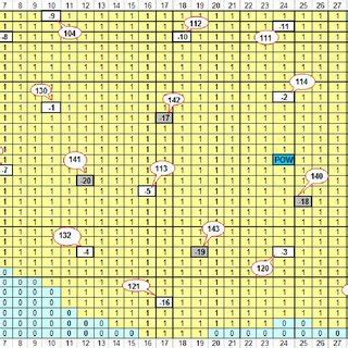 Grid Block Configuration Download Scientific Diagram
