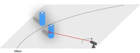 distance to multiple objects sensors arduino forum
