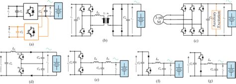 Converter Topologies A Separate Excitation Concept B Full Bridge