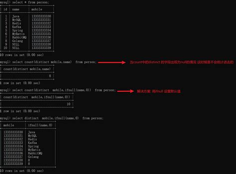 解读mysql中的null问题 路饭网