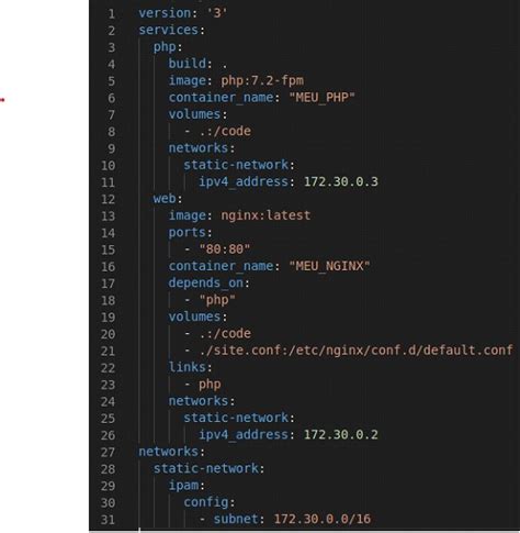 Como Utilizar O Docker Para Fazer Deploy De Sua Aplicação