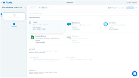 Forecasting Applications No Code Ai Akkio