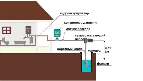 Январь 2023 — Политех