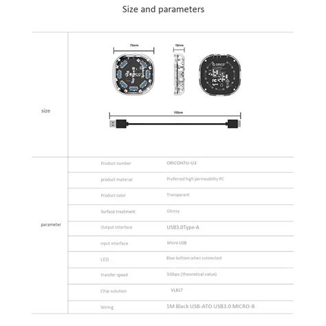 Orico Usb 3 0 Hub 7 In 1 Usb 3 0 Transparante Desk Vicedeal