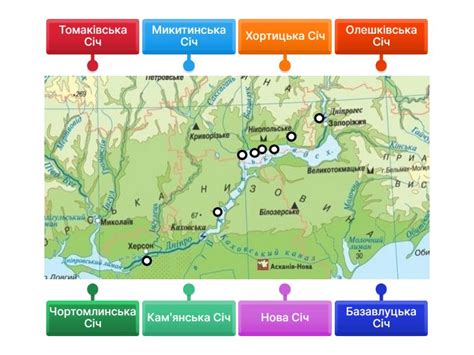 Запорозькі Січі Діаграма з мітками