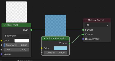 Volume Absorption Differences Solidify Modifier Vs Manual Editing Focused Critiques Blender