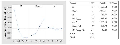 mathematics free full text a partition based random search method