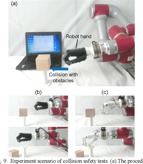 Figure 3 From A Rigid And Flexible Structures Coupled Underactuated Hand Semantic Scholar