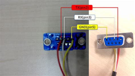 製作 Uart Cable Maker Community