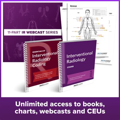 2025 Lower Extremity Interventional Radiology Coding Medlearn Publishing