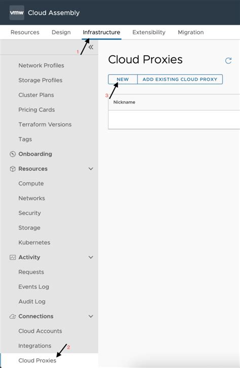 Cloud Proxies Falling Through The Clouds