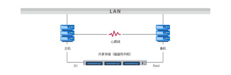 数据泄露防护系统dlp介绍 图纸文档管理与信息安全管理