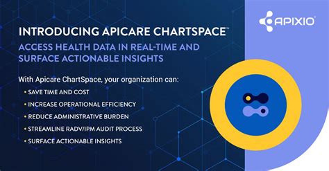 Apixio On Linkedin Say Goodbye To Outdated Data Management And Hello To Apicare Chartspace™…