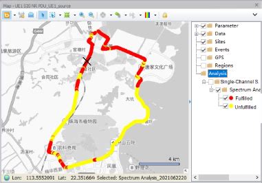 5G Spectrum Clearance Analysis Dingli