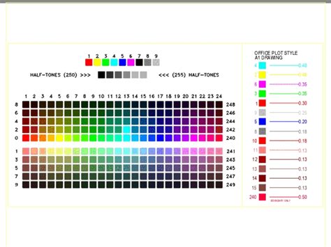 Autocad Colors Index In Autocad Download Cad Free 1627 Kb Bibliocad Autocad Colors Index In Autocad Download Cad Free 1627 Kb Bibliocad