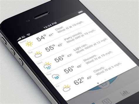 Weather Integration Moviles