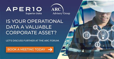 aperio on linkedin arcforum dataquality cybersecurity sustainability…