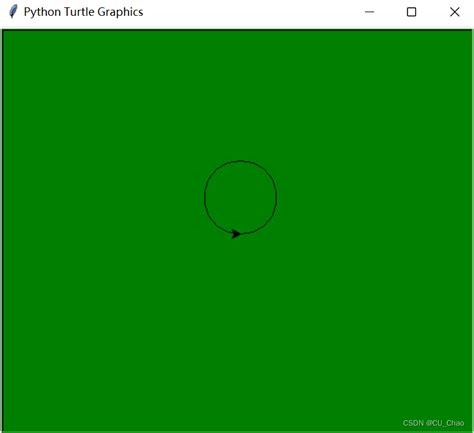 Python绘图之turtle库的相关使用python引入turtle库的方法 Csdn博客