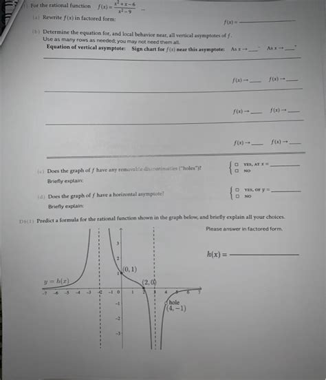 Solved For The Rational Function F X 6 A Rewrite Chegg Com