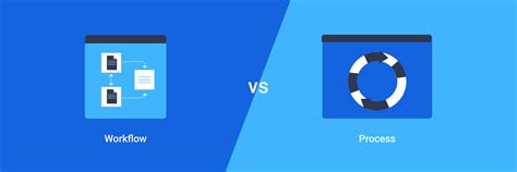 Workflow Automation Vs Process Automation