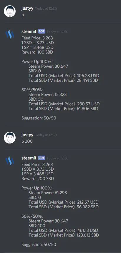 The Steemit Discord Bot Upgrade And Api Algorithms Blockchain And Cloud