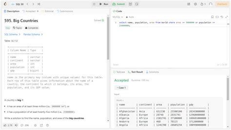 day 2 of leetcode challenge sql query for big countries abel jeba
