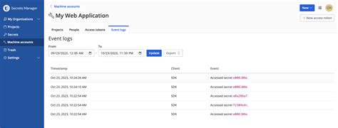 Kubernetes Integration Now Available For Bitwarden Secrets Manager Bitwarden Blog