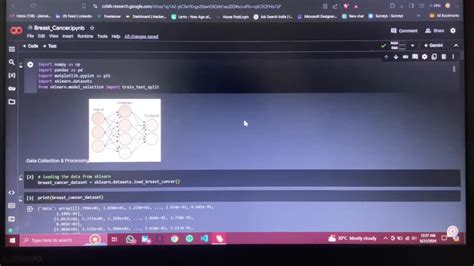 Jils Malaviya On Linkedin Interpe Python Machinelearning Ai