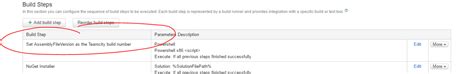 Generating Semantic Version Build Numbers In Teamcity Emils Lost