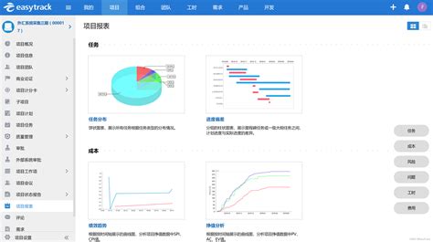 项目经理如何做好项目数据分析？作为实施经理如何开展数据分析相关项目 Csdn博客