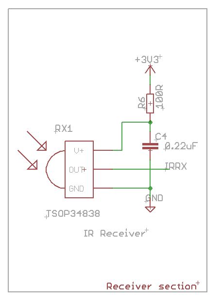 irdroid rpi infrared transceiver irdroid™ infrared solutions