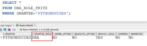Oracle Create User Detailed Guide DatabaseFAQs Com