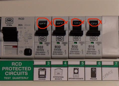 Eec247 Guide To Dealing With An Electrical Emergency