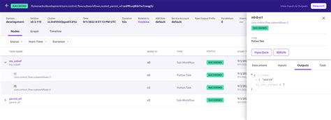 Bug Subworkflow Recover Mode Is Broken · Issue 2840 · Flyteorgflyte · Github