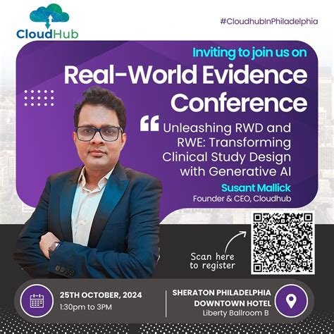Cloudhub On Linkedin Aiml Artificialintelligence Realworlddata