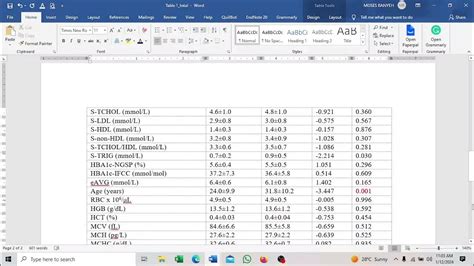 How To Make A Table Header Row Repeat On Every Page In Ms Word Youtube