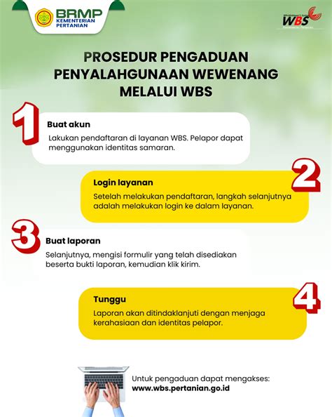 Brmp Pascapanen Layanan Lainnya