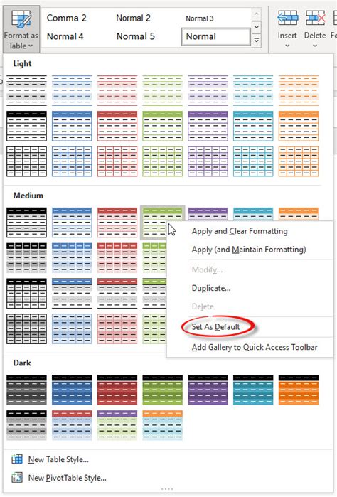 Formatted Table Change Default Colour A Accounting
