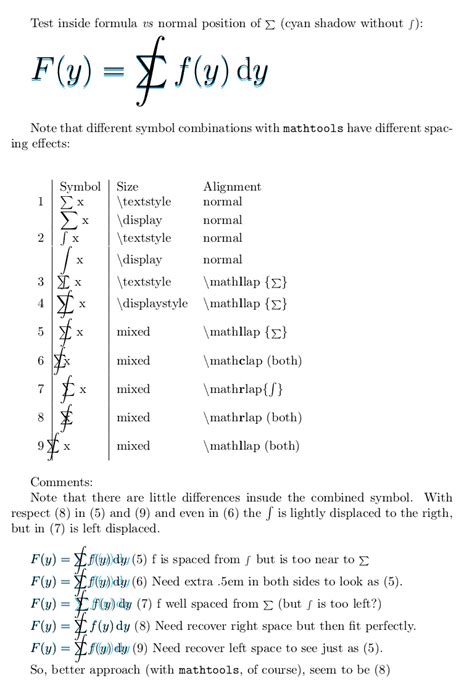 Math Mode What Is The Command For A Sum Symbol Superimposed On An