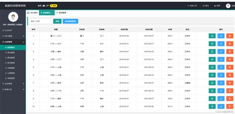 基于springboot的景区旅游信息管理系统 源代码 数据库 011 基于springboot和高德地图api的景区管理系统 csdn博客